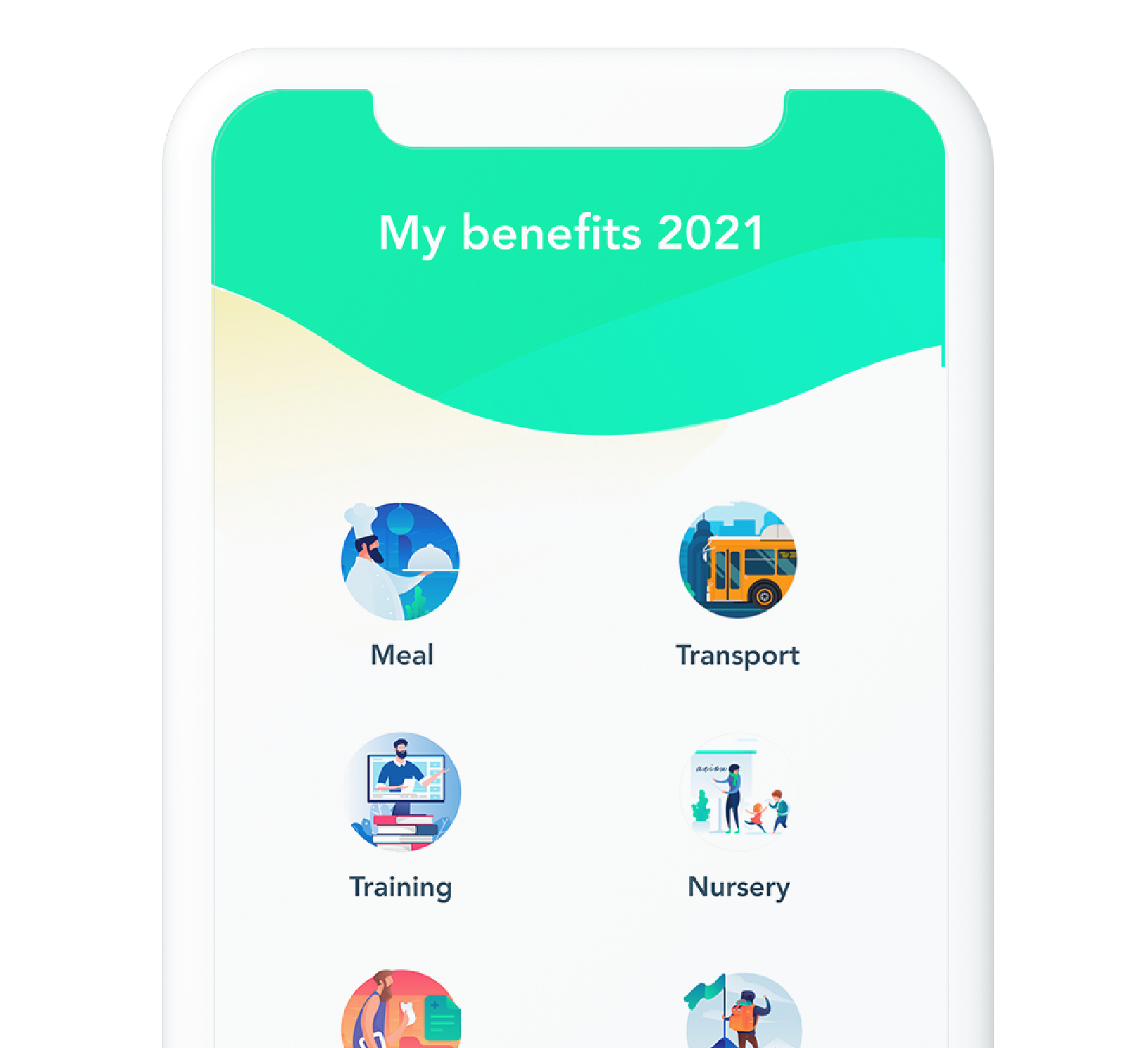 Flexible benefits for employees and companies - Cobee