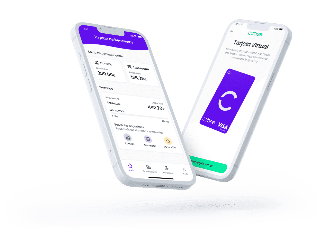 El beneficio para empleados que esperabas | Cobee - Cobee